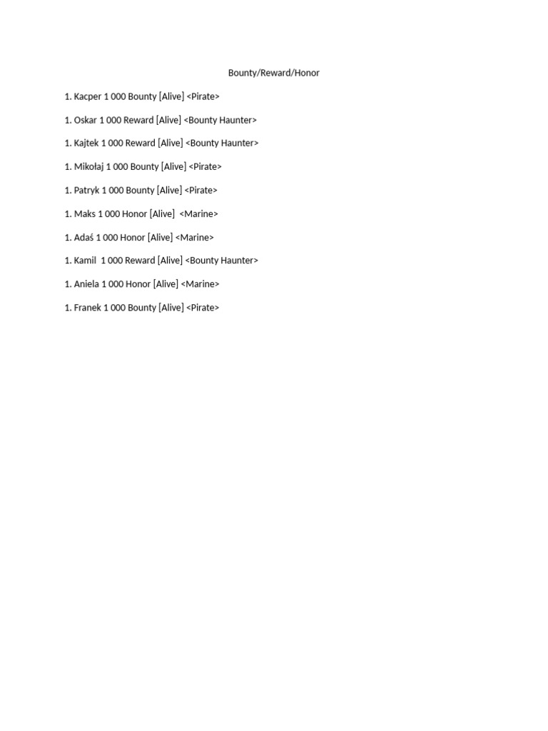 Bounty and Honor Listings for Pirates | PDF