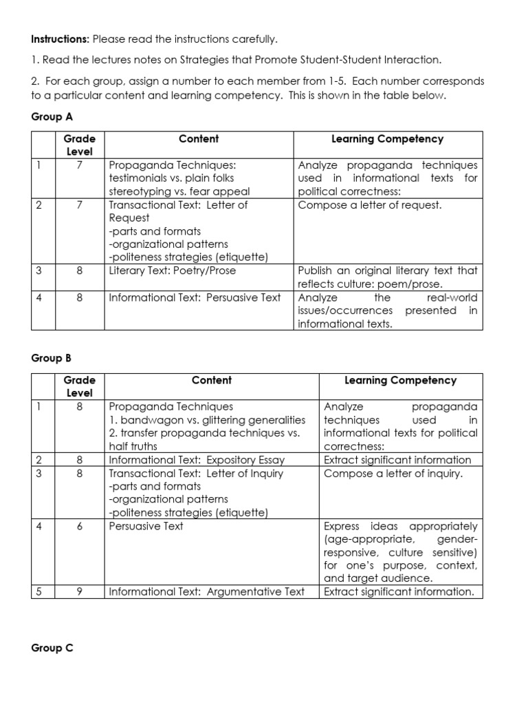 Collaborative Learning Activity | PDF | Propaganda | Learning