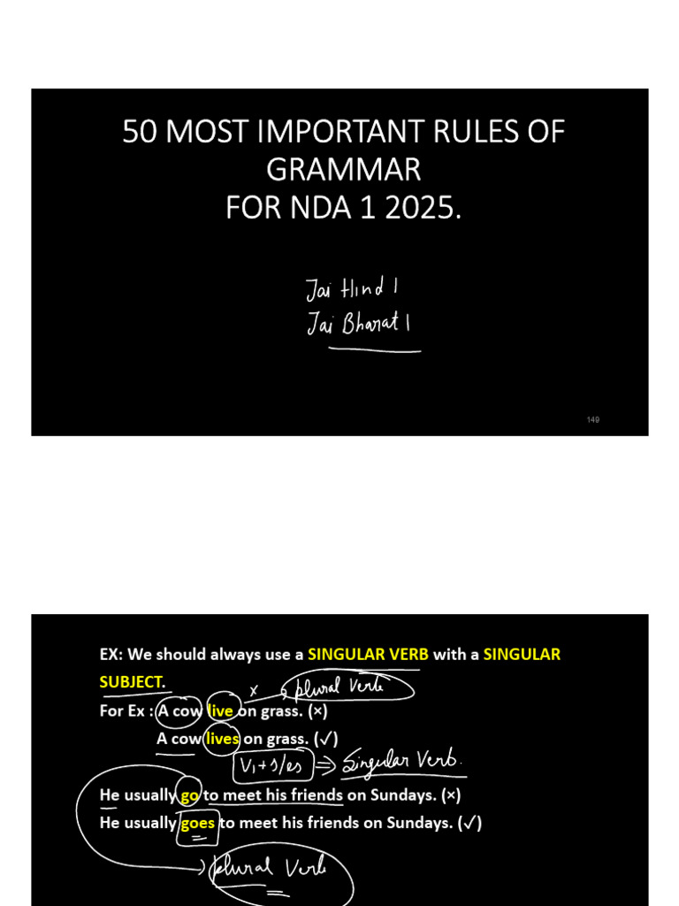 50 Important Grammar Concepts by Dheeraj Sir | PDF | Grammatical Number ...