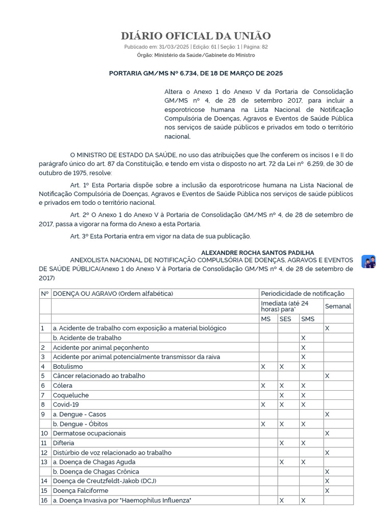 Portaria GM - MS #6.734, DE 18 DE Março DE 2025 - Portaria GM - MS #6. ...