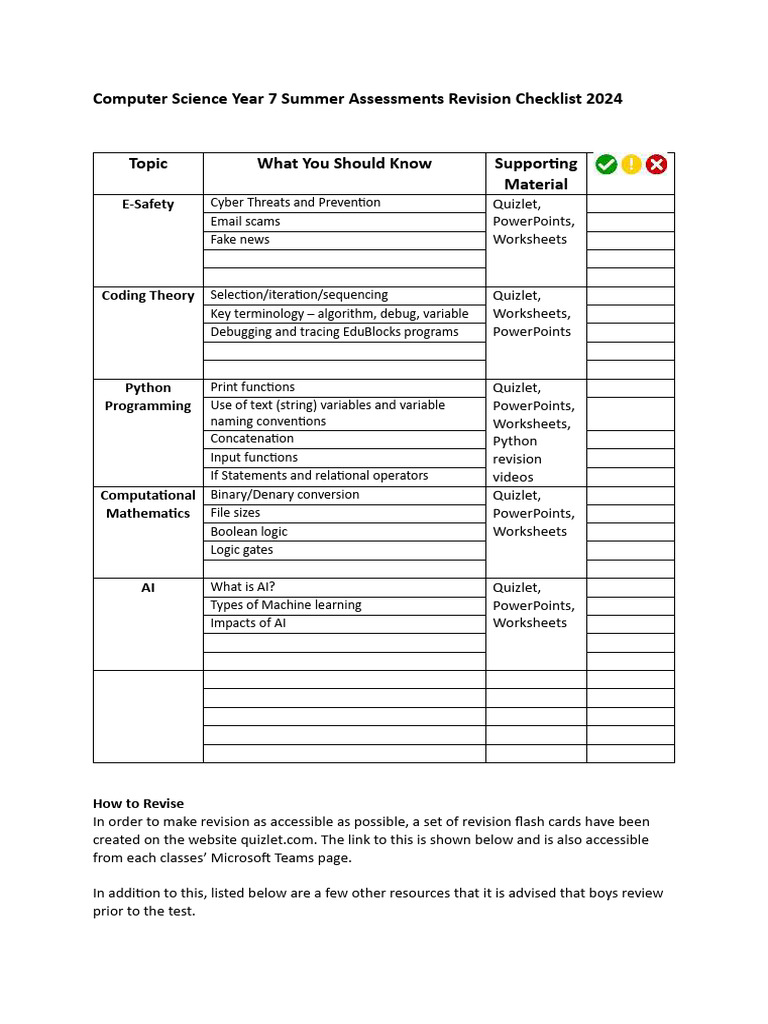 Y7 Revision - COMPUTER SCIENCE 2023-24 | PDF
