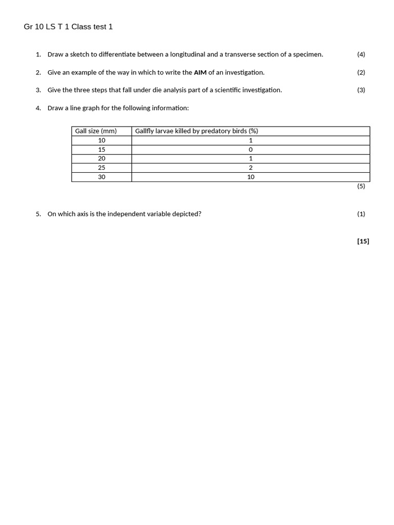 GR 10 LS T 1 Class Test 1 | PDF