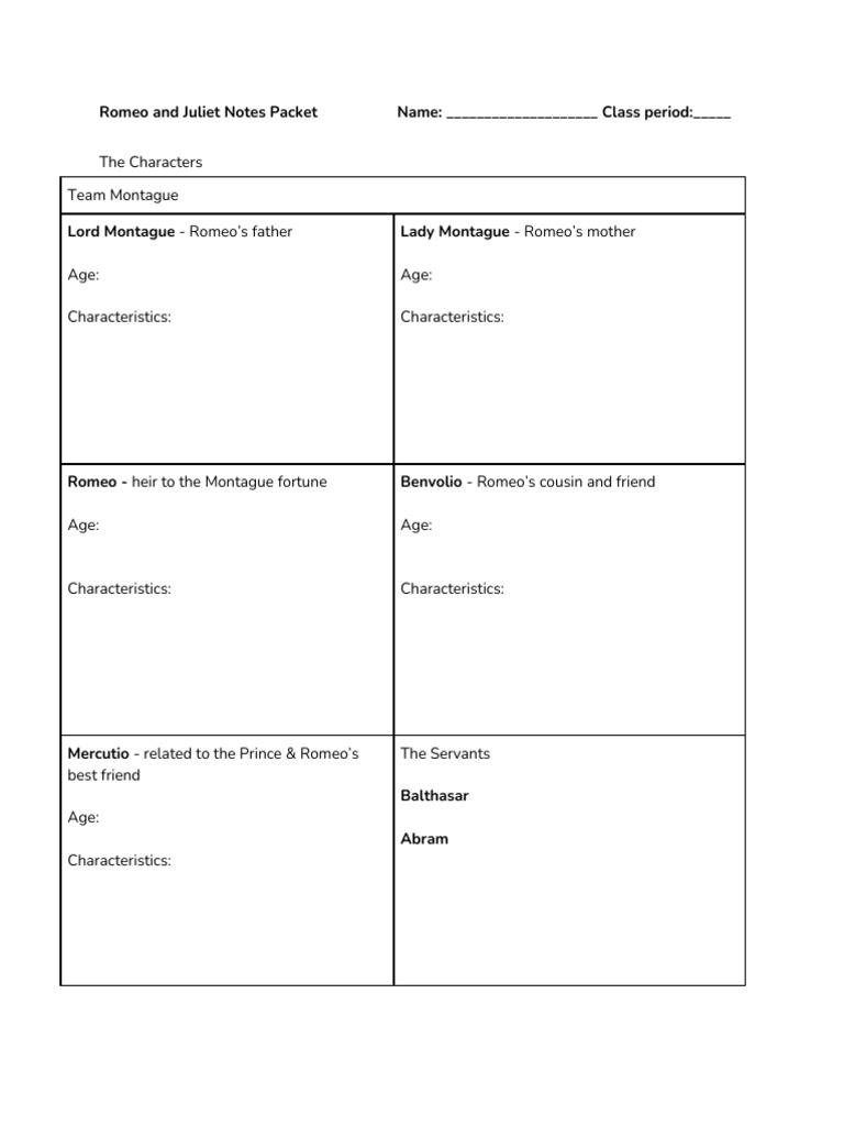 Romeo and Juliet Character and Scene Notes | PDF | Characters In Romeo ...