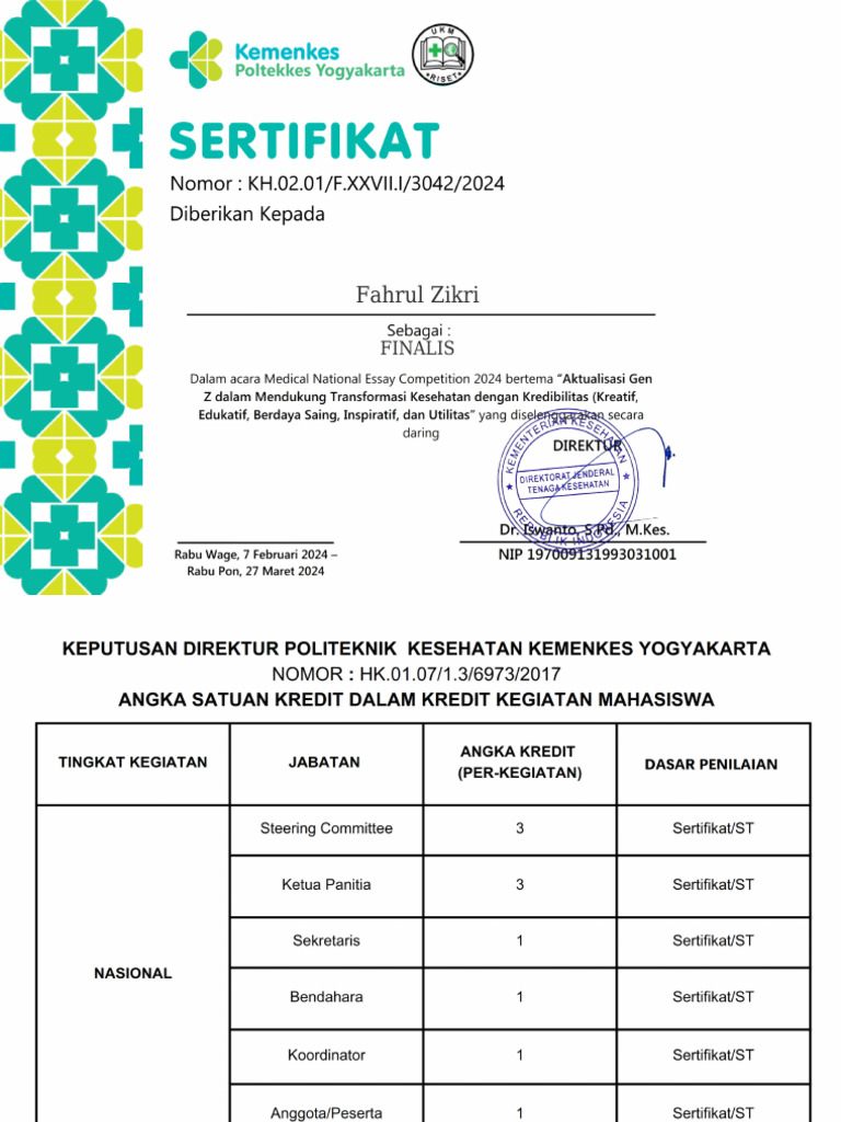 Fahrul Zikri | PDF