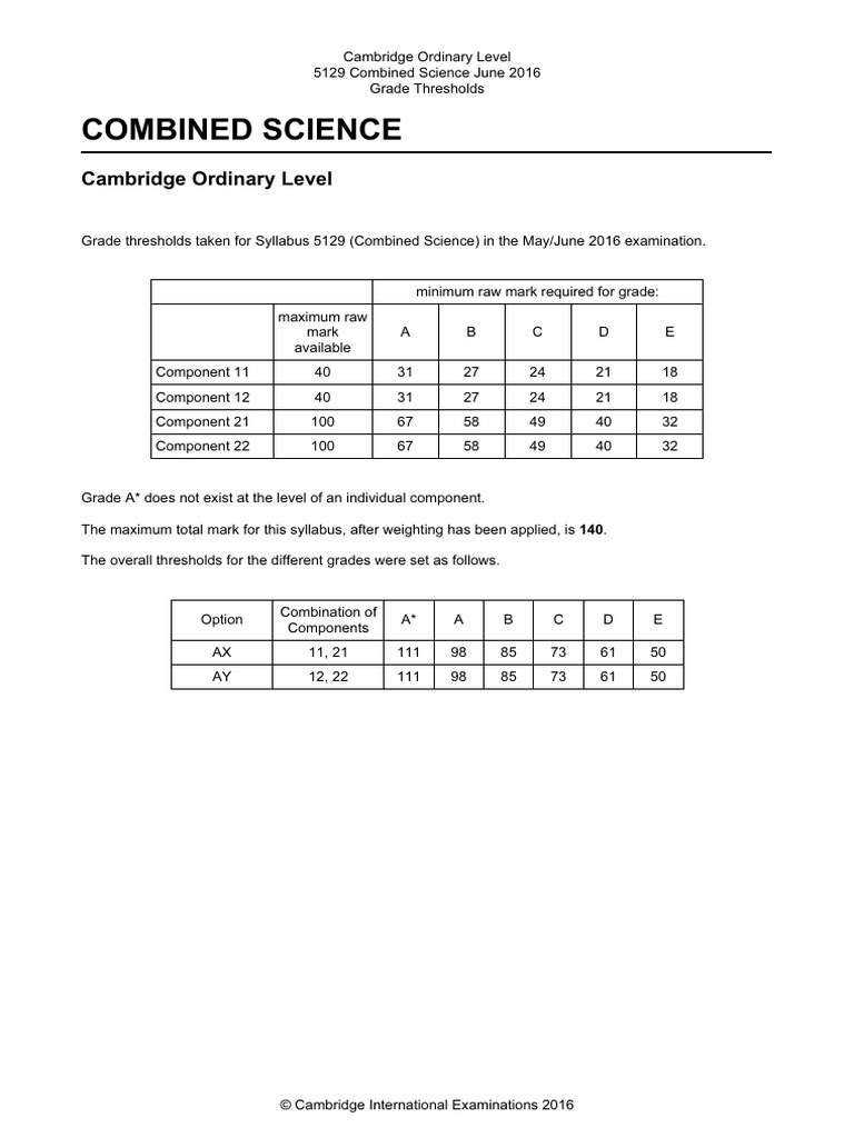 Combined Science: Cambridge Ordinary Level | PDF