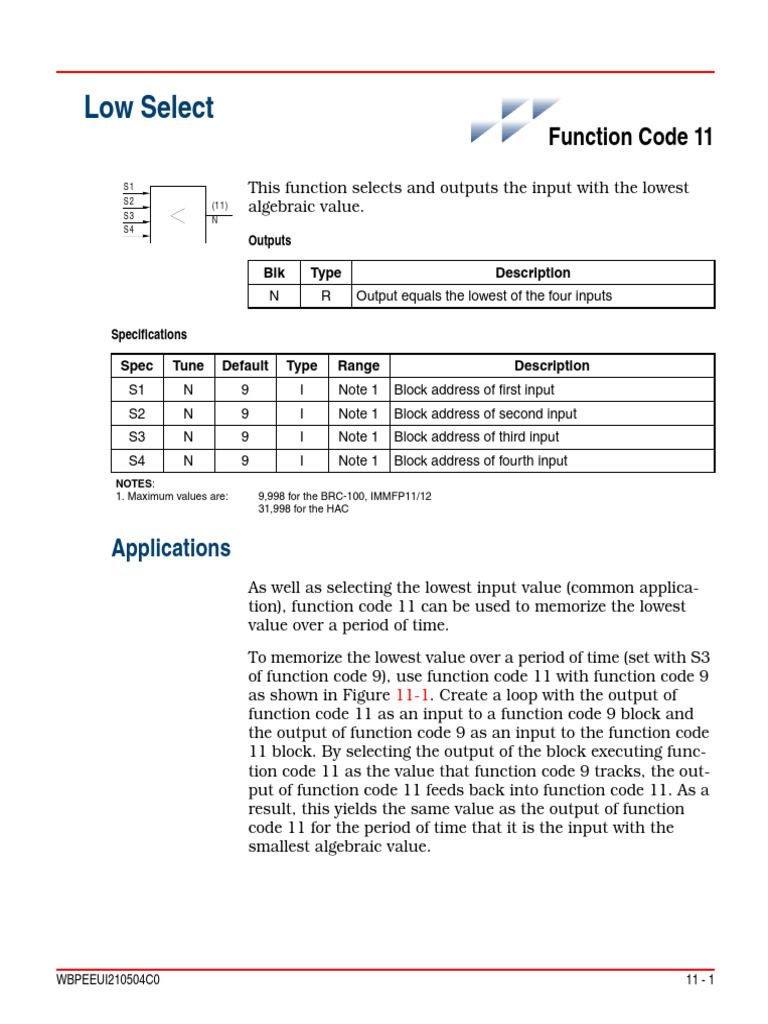 011 Funcd | PDF | Computer Engineering | Computer Programming