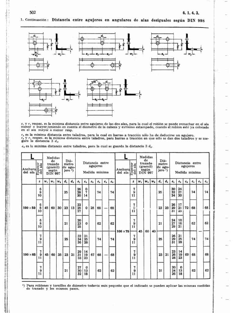Gramil L | PDF