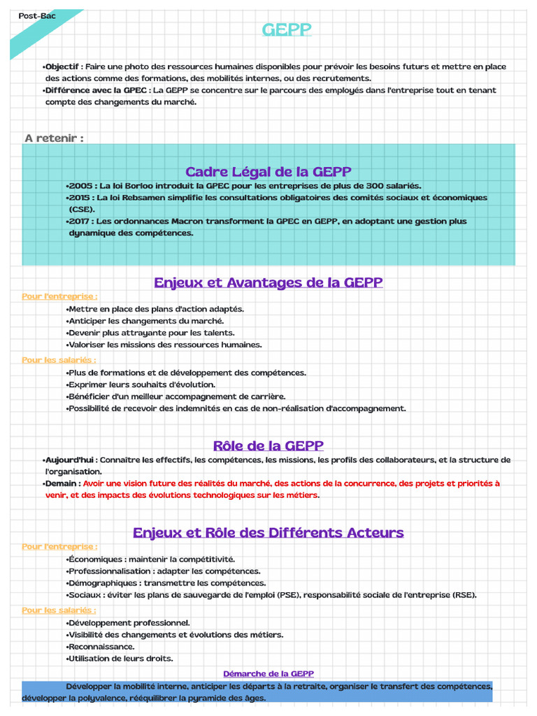 GEPP | PDF