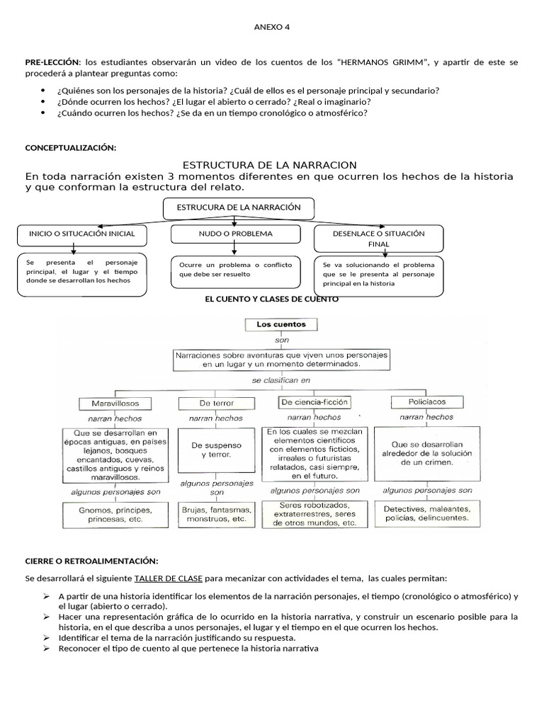 Estructura y Análisis de Cuentos Grimm | PDF