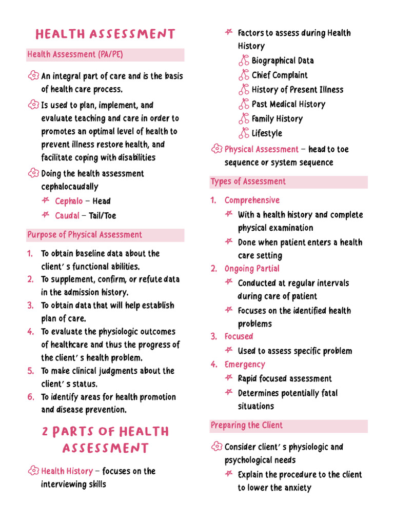 Health Assessment (Introduction) | PDF