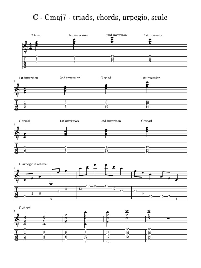 C - triad, chord, arpegio, scale | PDF | Chord (Music) | Melody