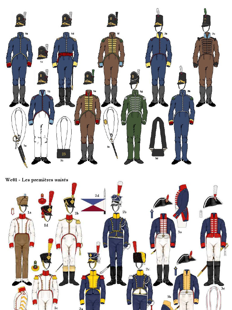 Planchas Uniformes Napoleonicos 2 | PDF