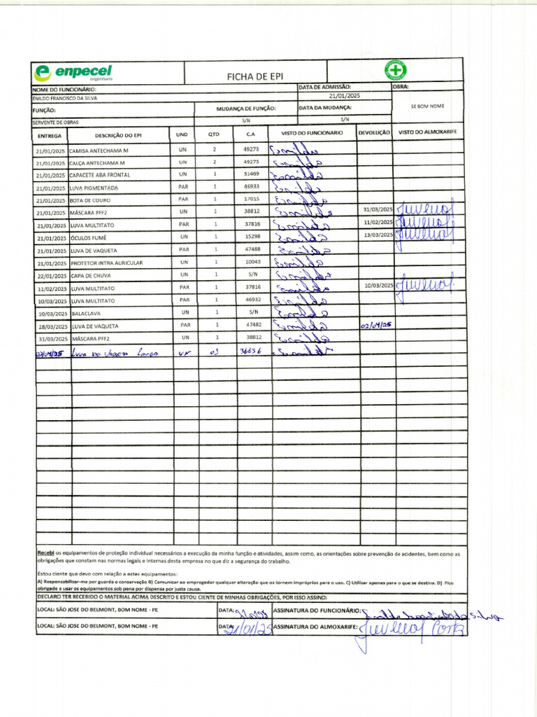 FICHAS DE EPIS | PDF
