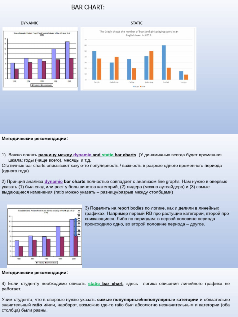 bar chart | PDF