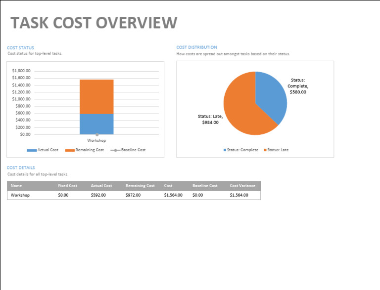 Baocaochiphi_Bai1 | PDF