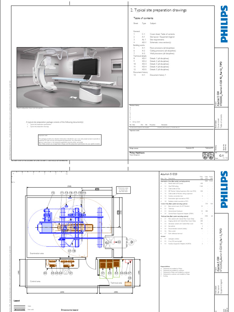 S722232C - Azurion 5 C20 R3 - Rev1.0 - TSPD | PDF