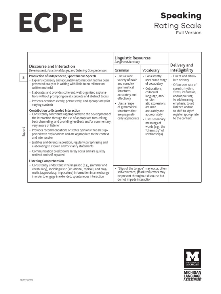 ECPE_Speaking_Rating_Scale_Full | PDF | Vocabulary | Speech