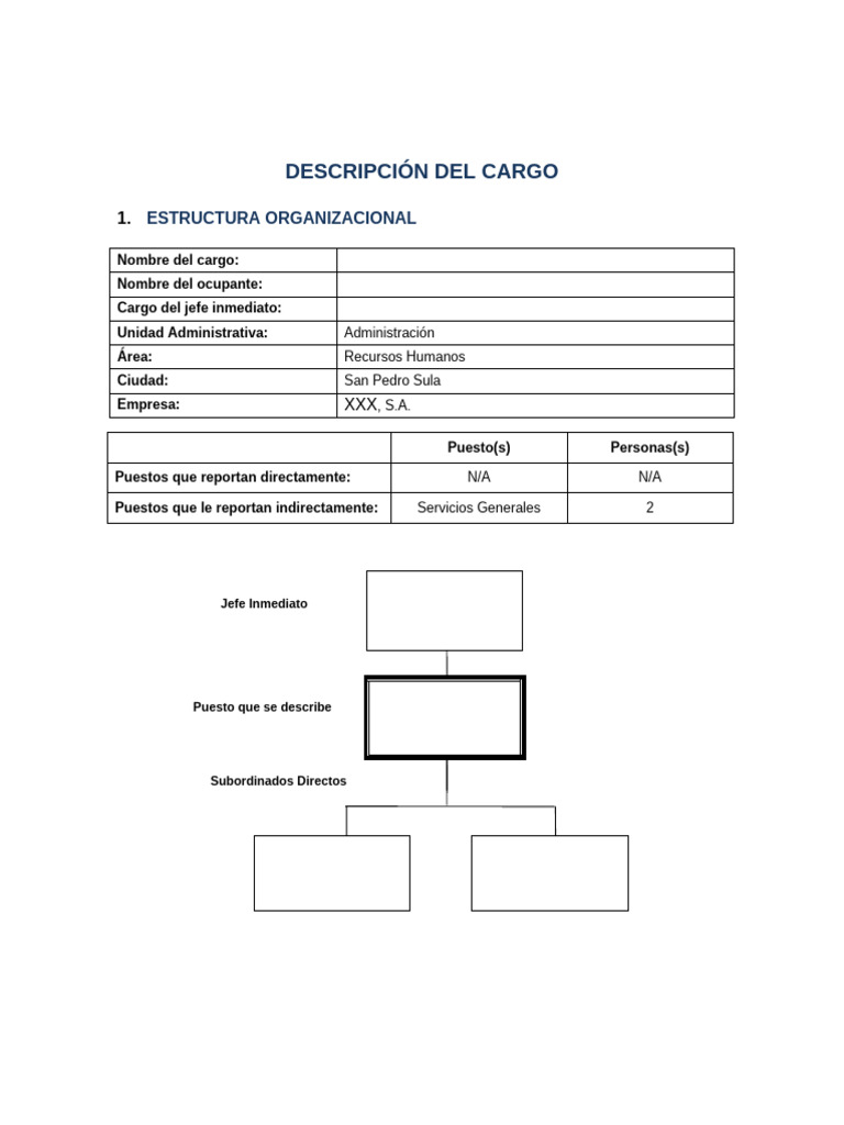 Propuesta 2 Perfil y Descriptor de puestos. | PDF | Gestión de recursos humanos