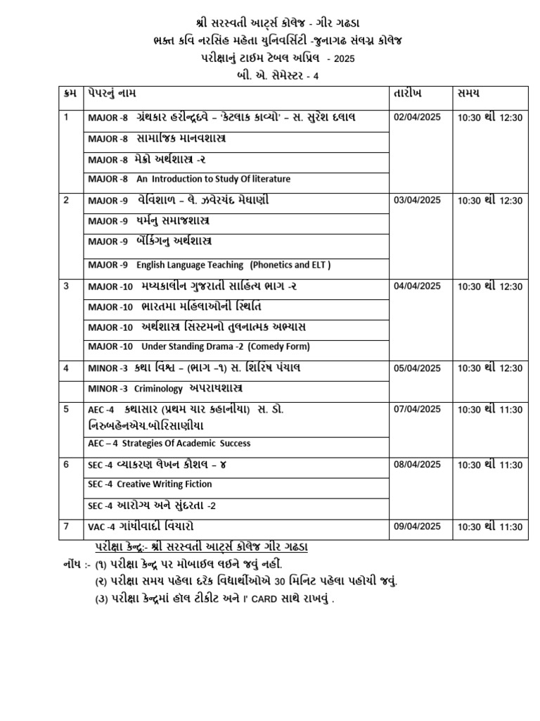 Sem-4 Time Table Nep PDF | PDF