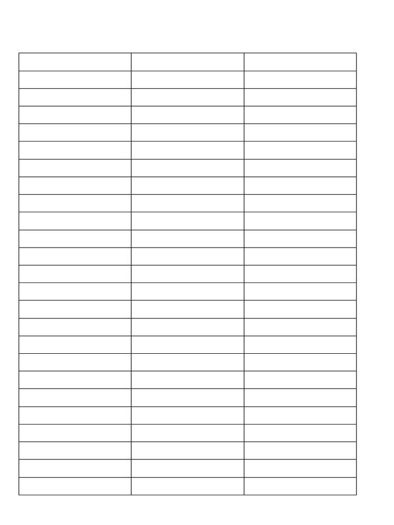 Important Valencies Class 9 | PDF