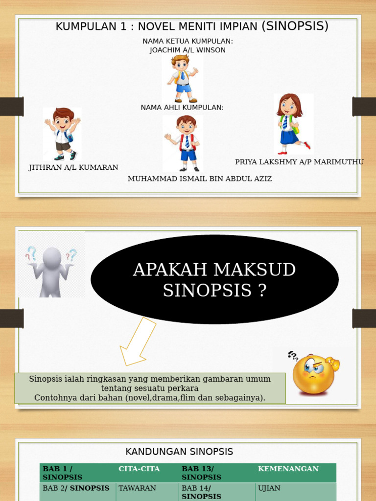 Sinopsis Novel Meniti Impian | PDF