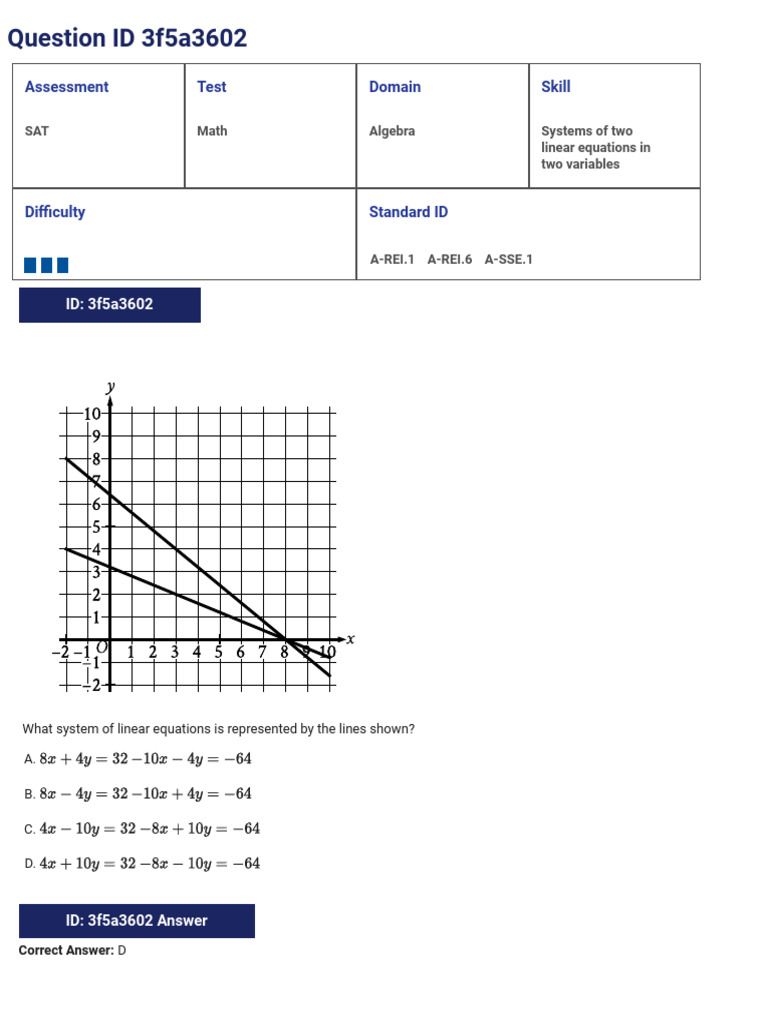 SAT Suite Question Bank - Results PT 1 | PDF | Equations | Algebra