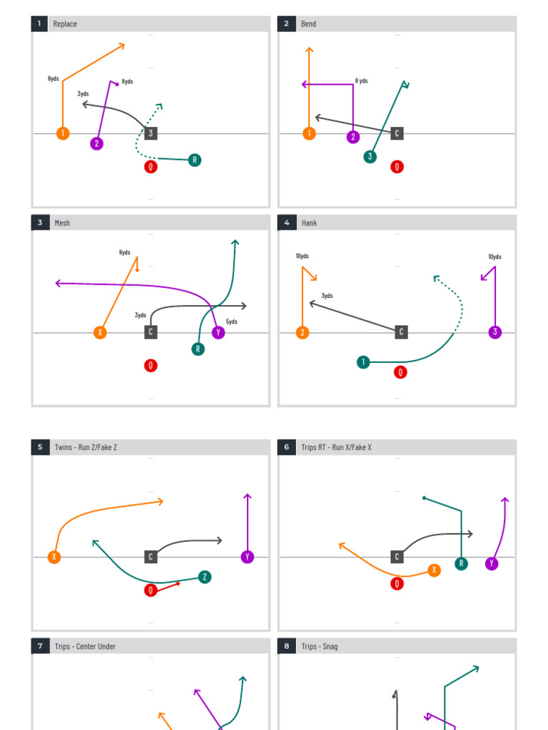 5v5 Flag Football Playbook Pdf