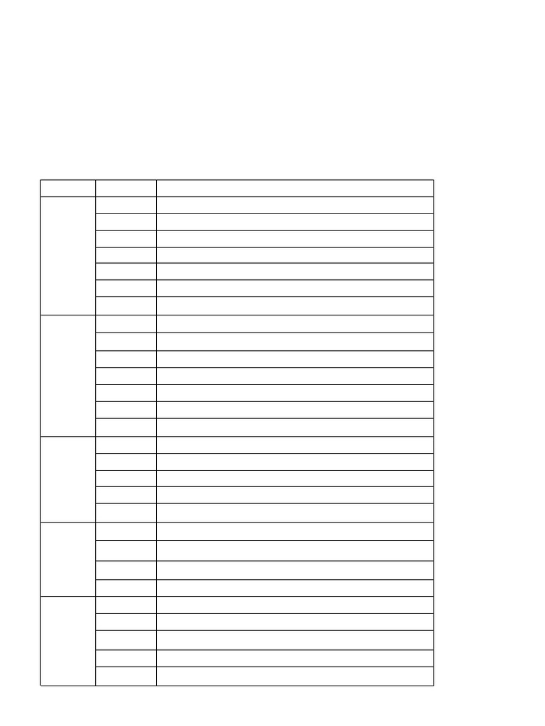 Seat Plan for Growth Assessment 2025 | PDF