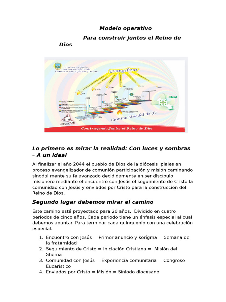Modelo Operativo | PDF
