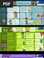 11 (A) Gr5 Afr Afkortings (Abbreviations) | PDF