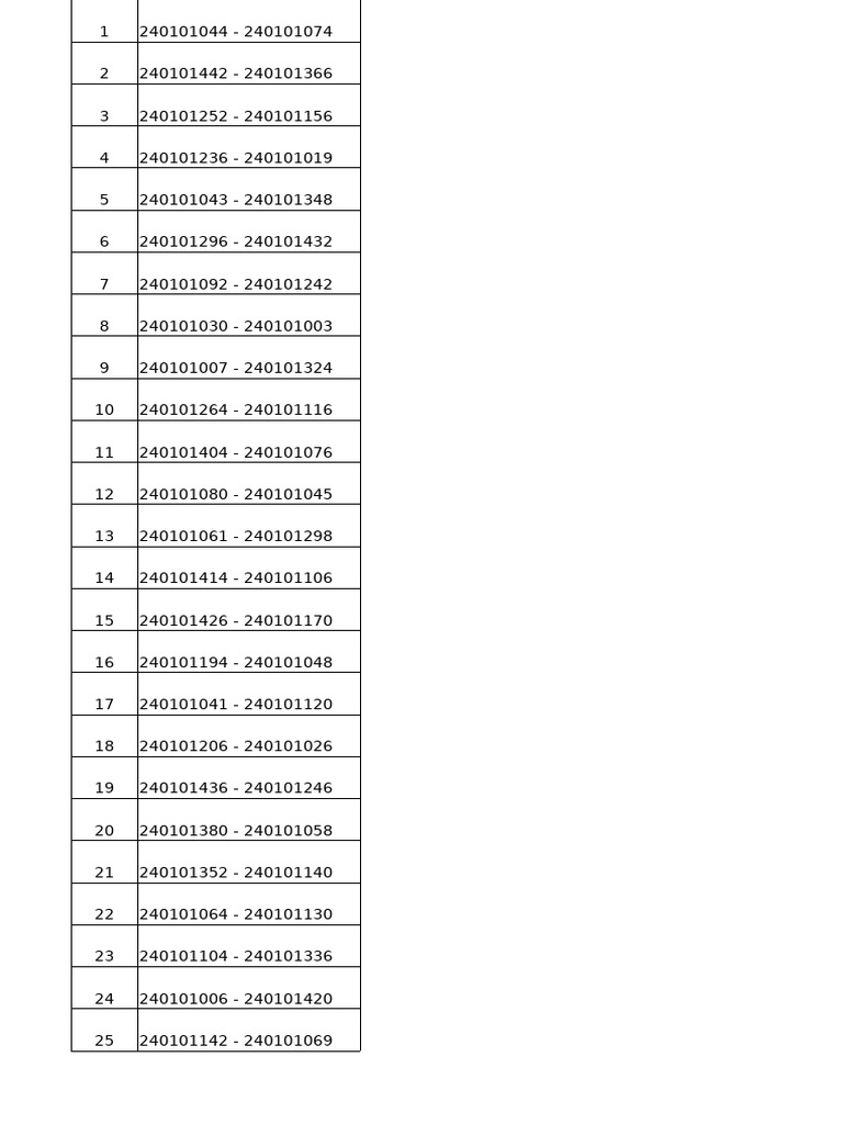 Mbbs Aetcom New | PDF