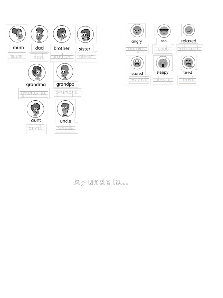 KC1 - Unit 2 - DIY Słownik | PDF
