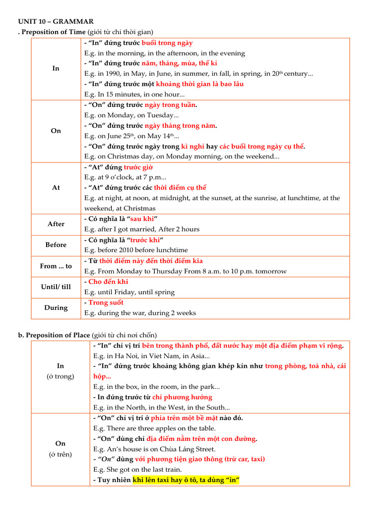 G8 - UNIT 10 - GRAMMAR | PDF