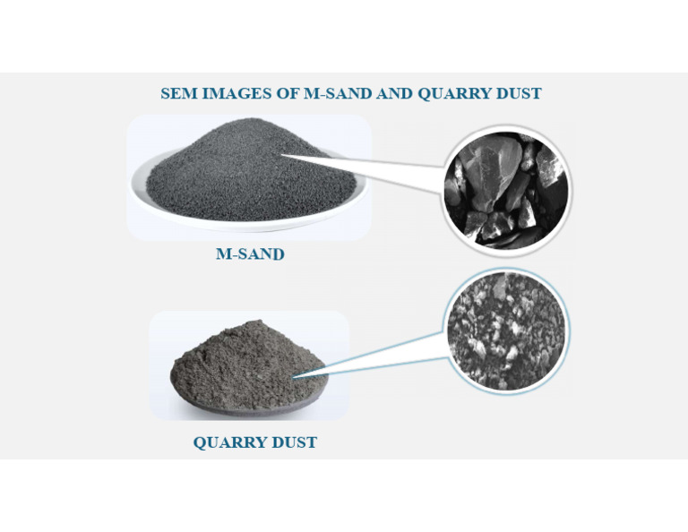 M-Sand and Quarry Dust Visuals | PDF