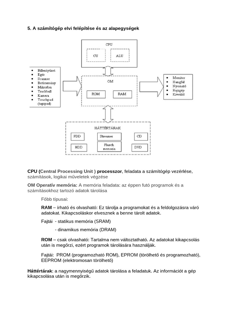 5 A Számítógép Elvi Felépítése És Az Alapegységek | PDF