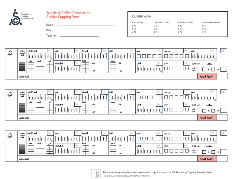 SCA Cupping Form Arabic | PDF | Coffee | Drink