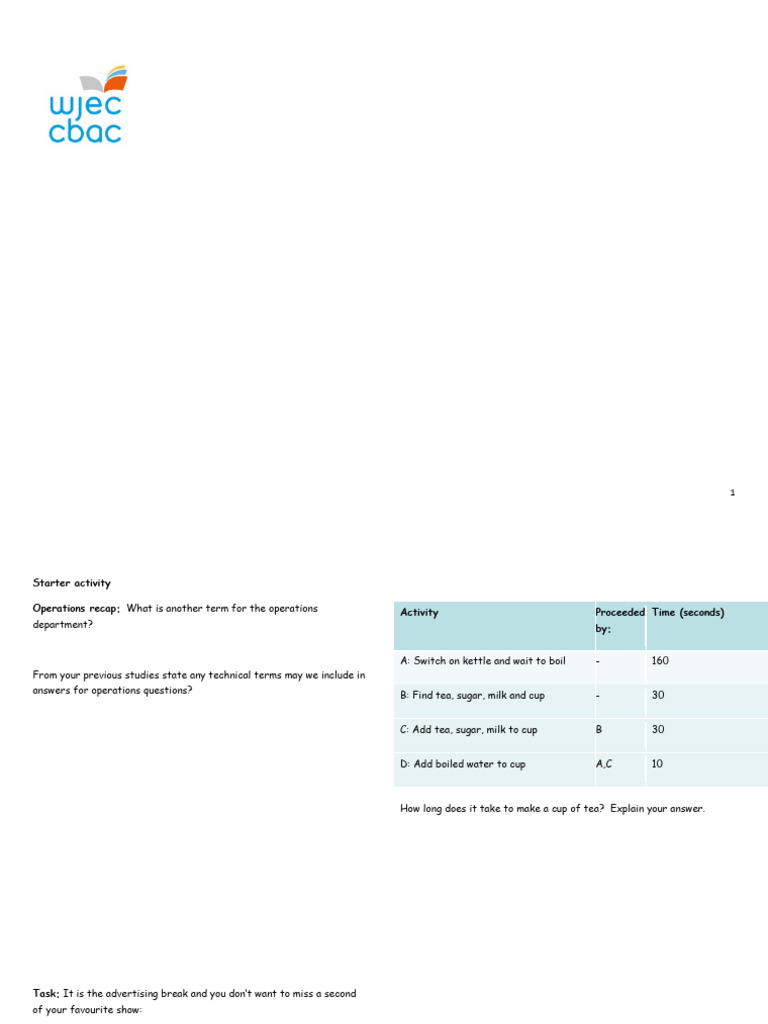 a-level-cpa-activity | PDF