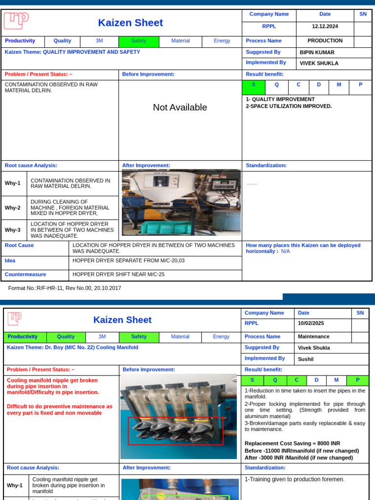 Kaizen Sheet - Rikki Plastics | PDF | Automation | Fuse (Electrical)