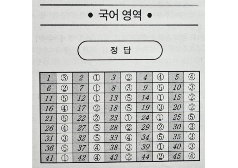 새 폴더 - 20250404 | PDF