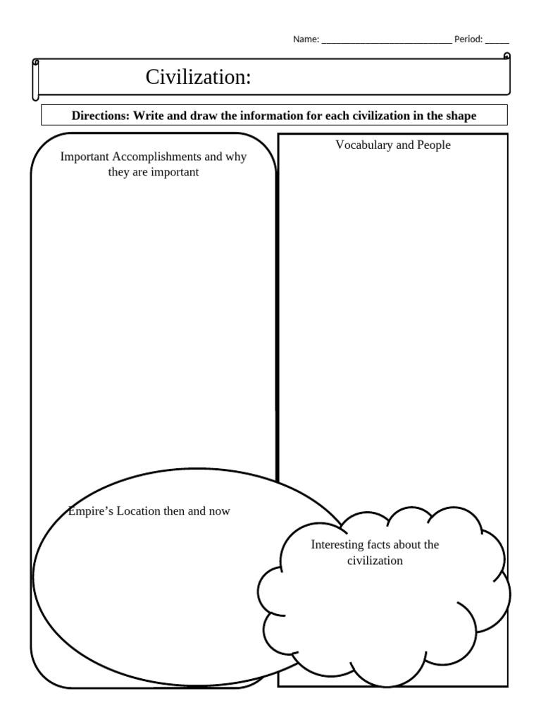 Civilization:: Directions: Write and Draw The Information For Each ...