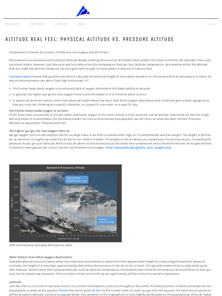 Altitude Real Feel - Physical Altitude vs. Pressure Altitude - 8K Peak ...