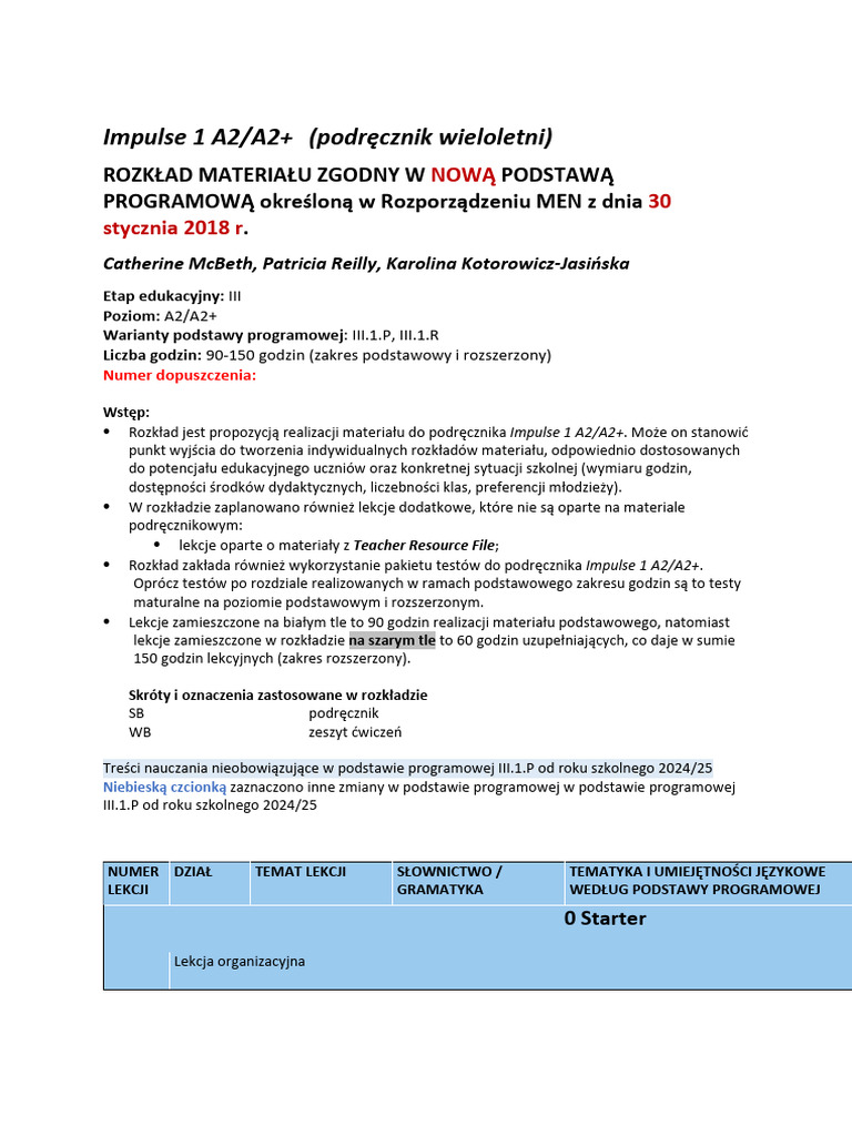 Impulse 1 A2/A2+ (Podręcznik Wieloletni) | PDF