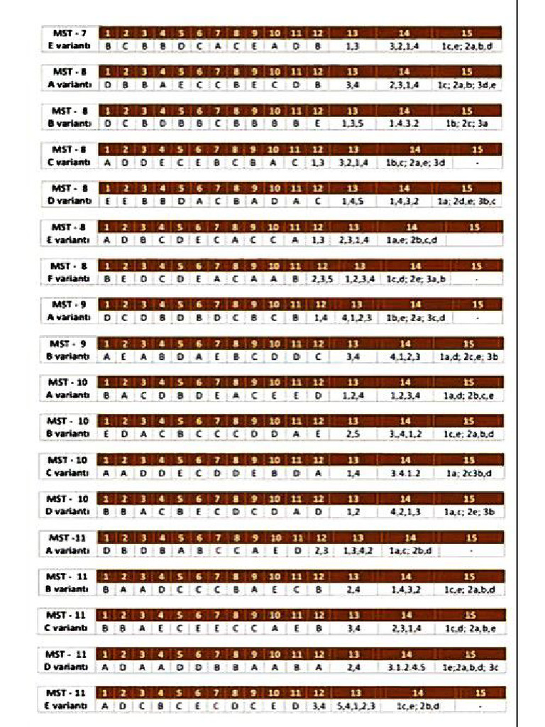 PDFReader 20250403 2016 | PDF