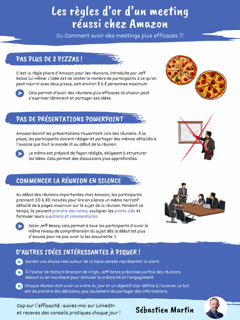 Amazon Meetings Rules PDF | PDF