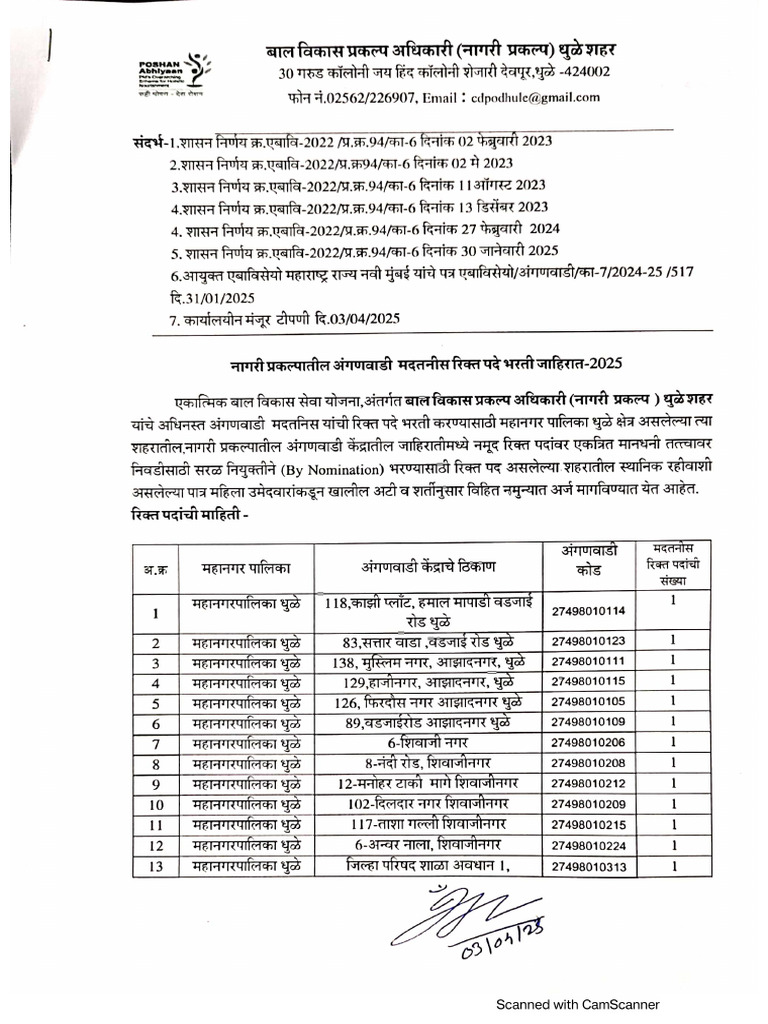 Dhule Anganwadi Bharti 2025 Advt | PDF