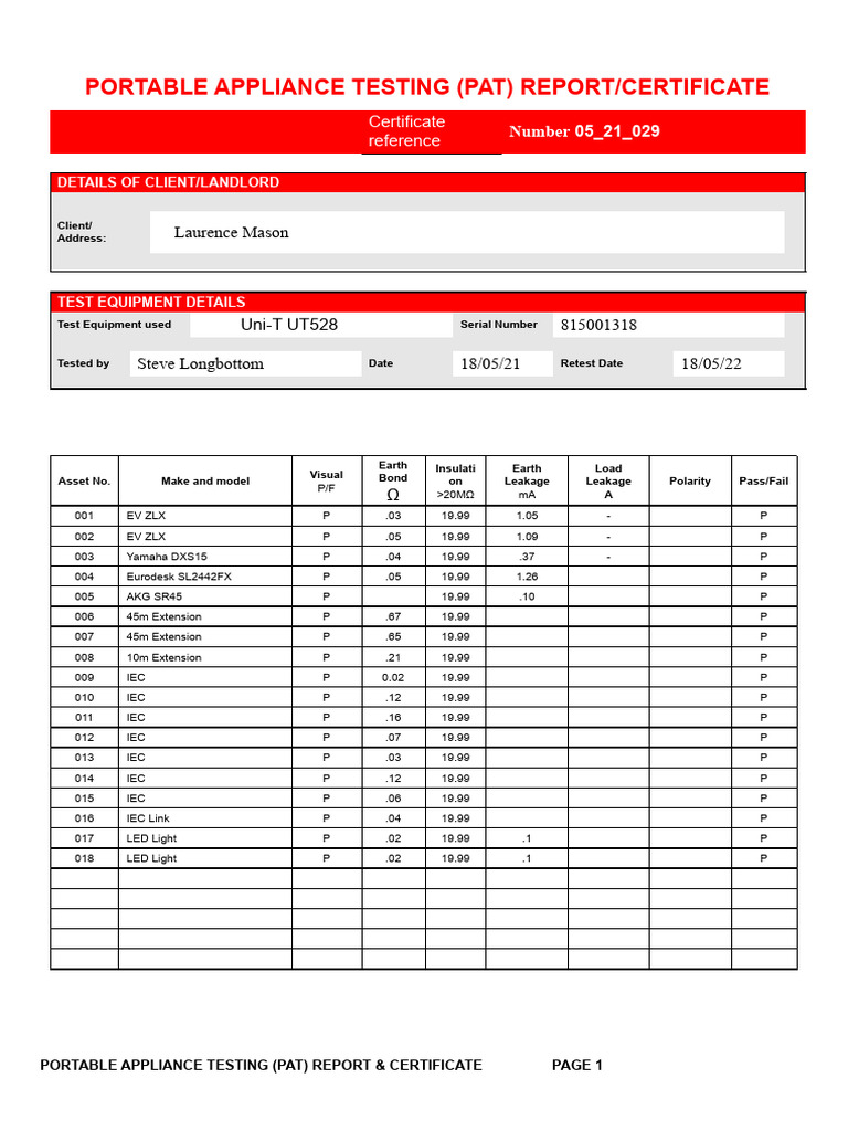 PAT Testing Report for Lincoln Client | PDF | Electrical Engineering ...
