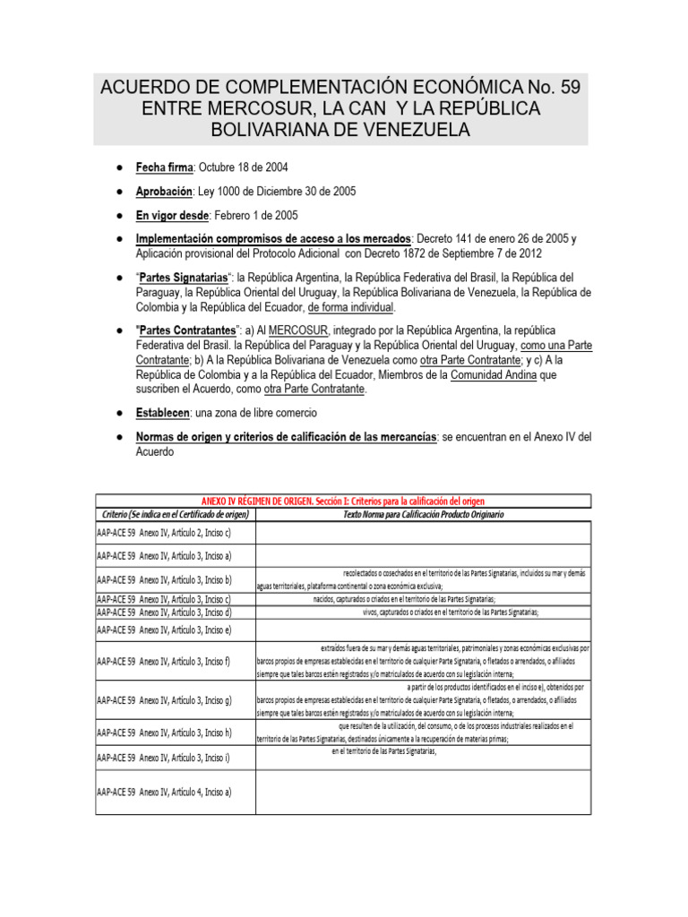 2.4.2.1.1 Mercosur ACE 59 Reseña | PDF
