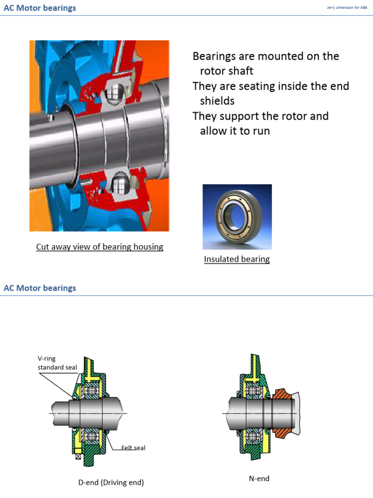 20 AC Motor Bearings | PDF