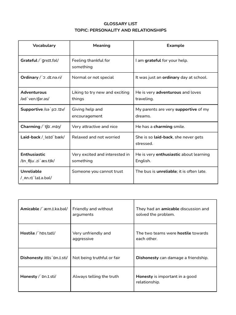 Personality and Relationships Vocabulary | PDF