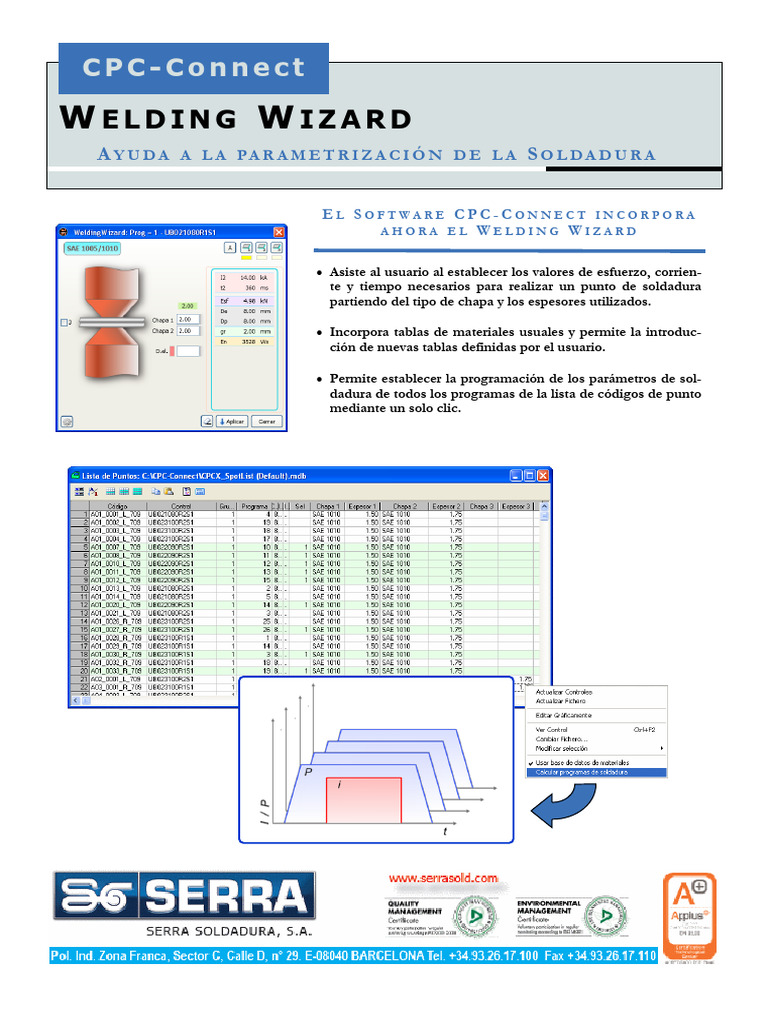 FichaTecnica WeldingWizard Esp | PDF